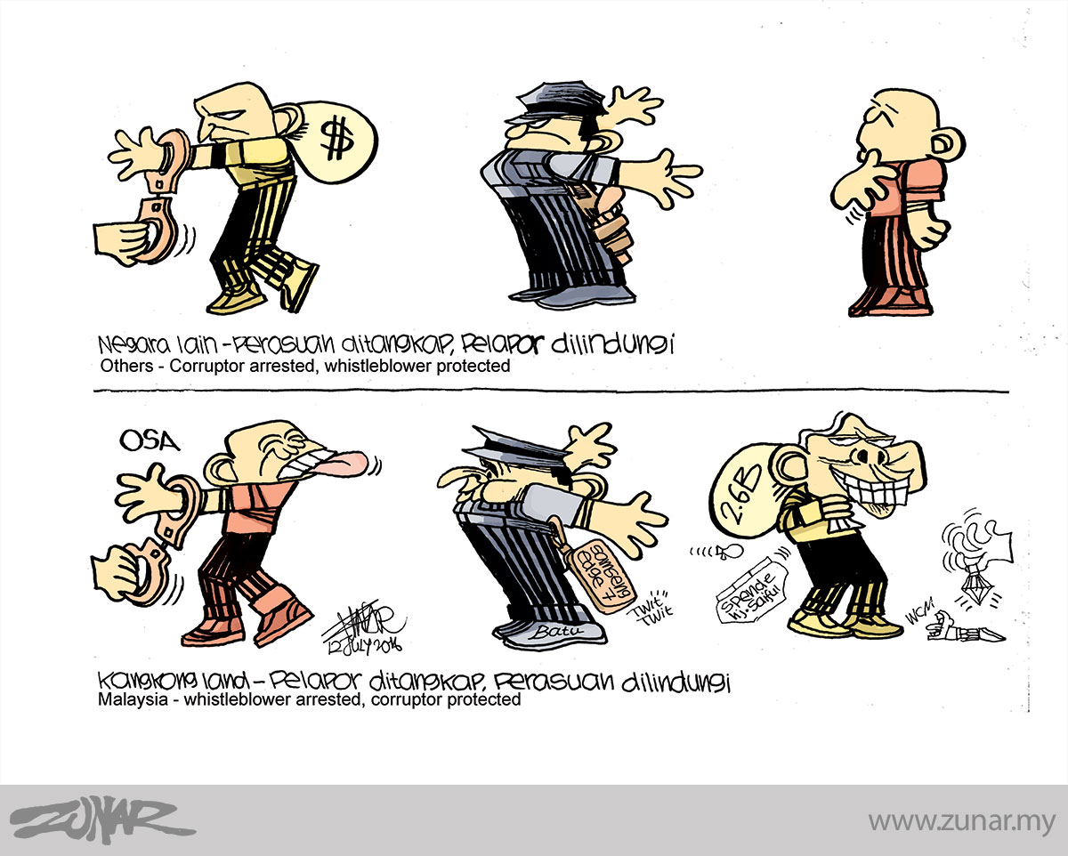 Rasuah in Kangkong Land – Zunar Cartoonist