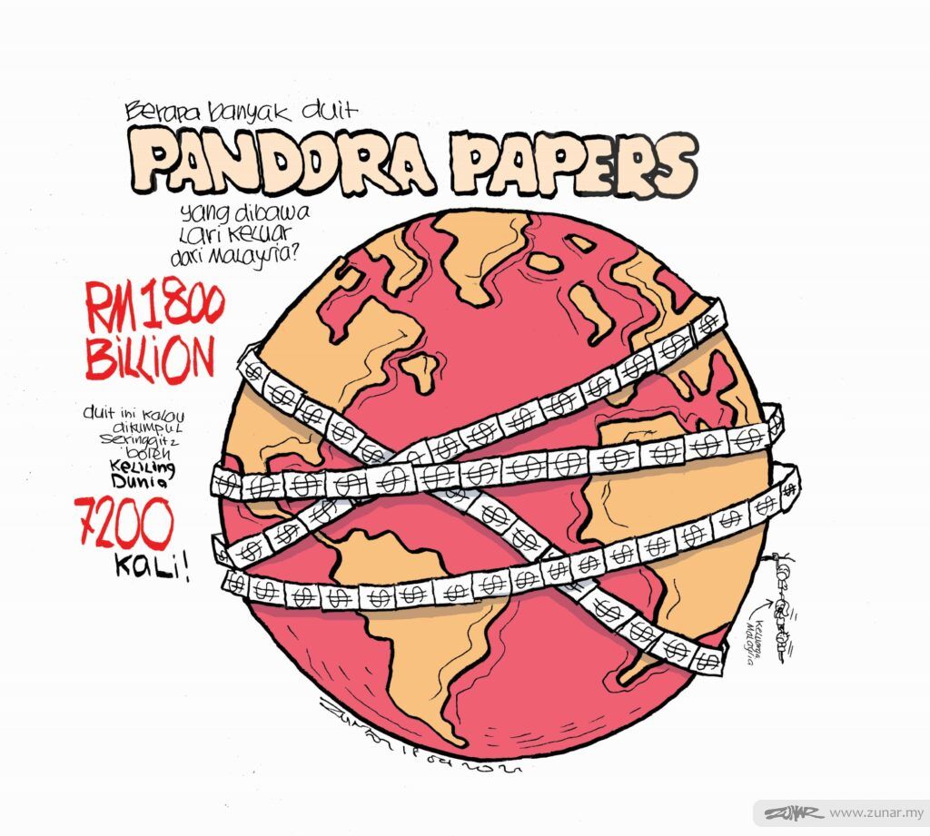 Jail for Anwar - Zunar Cartoonist